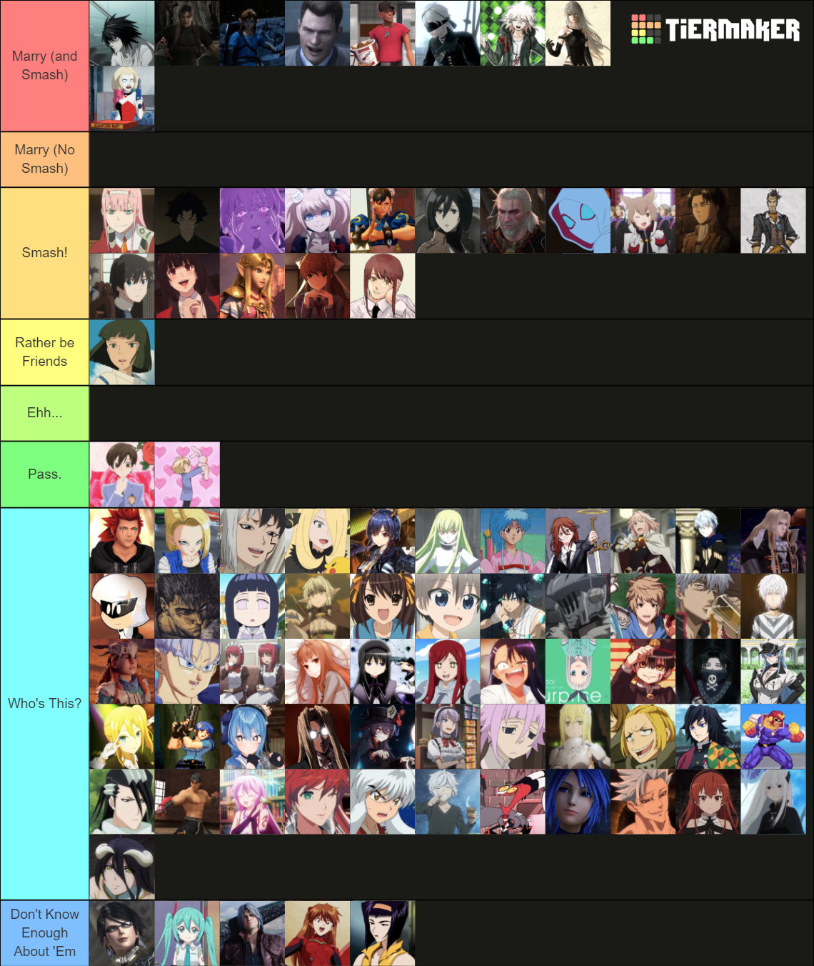 Smash or Pass 250 Waifus & Husbandos Tier List (Community Rankings ...