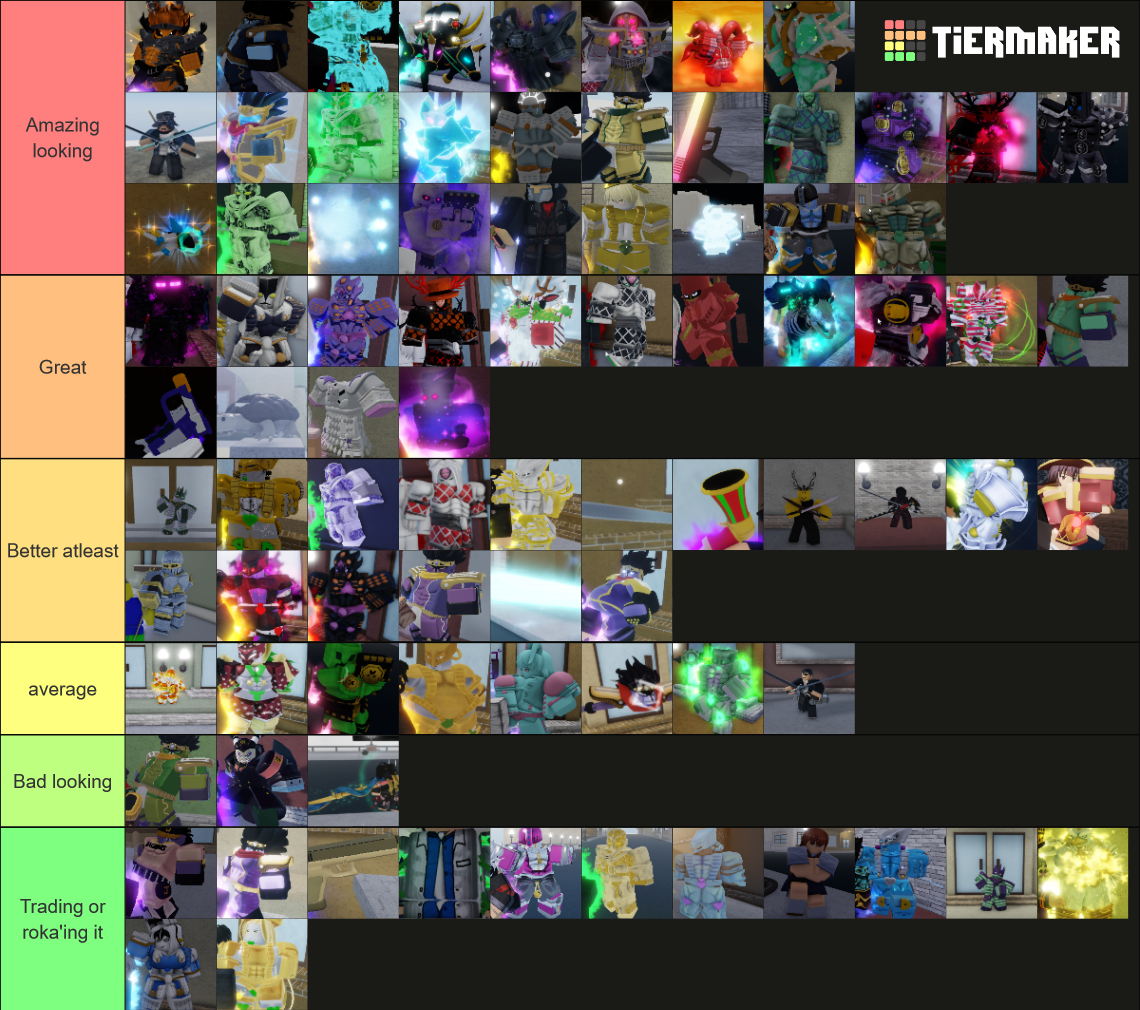 [YBA] Shiny (Updated as of Jan. 5th) Tier List (Community Rankings) - TierMaker