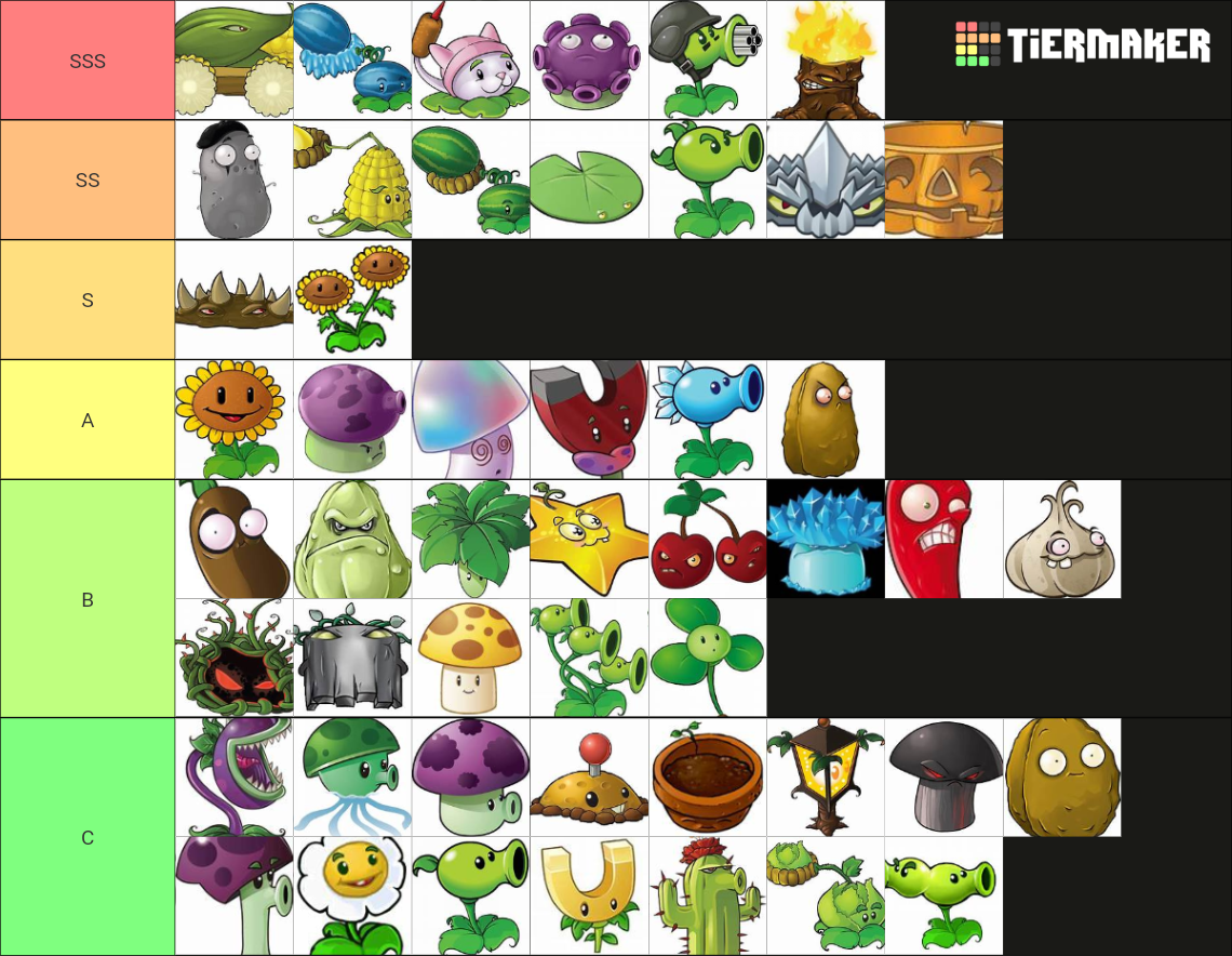 Plants vs. Zombies Plants Tier List (Community Rankings) - TierMaker
