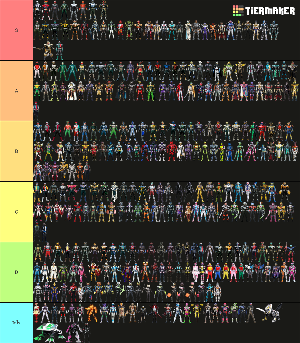 Every Kamen Rider (2024) *PLEASE READ DESC.* Tier List (Community ...