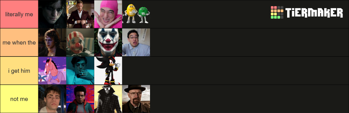 Literally Me Character Tier List (Community Rankings) - TierMaker