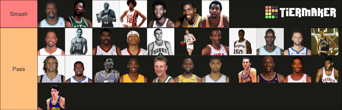 NBA GOAT's Tier List (Community Rankings) - TierMaker