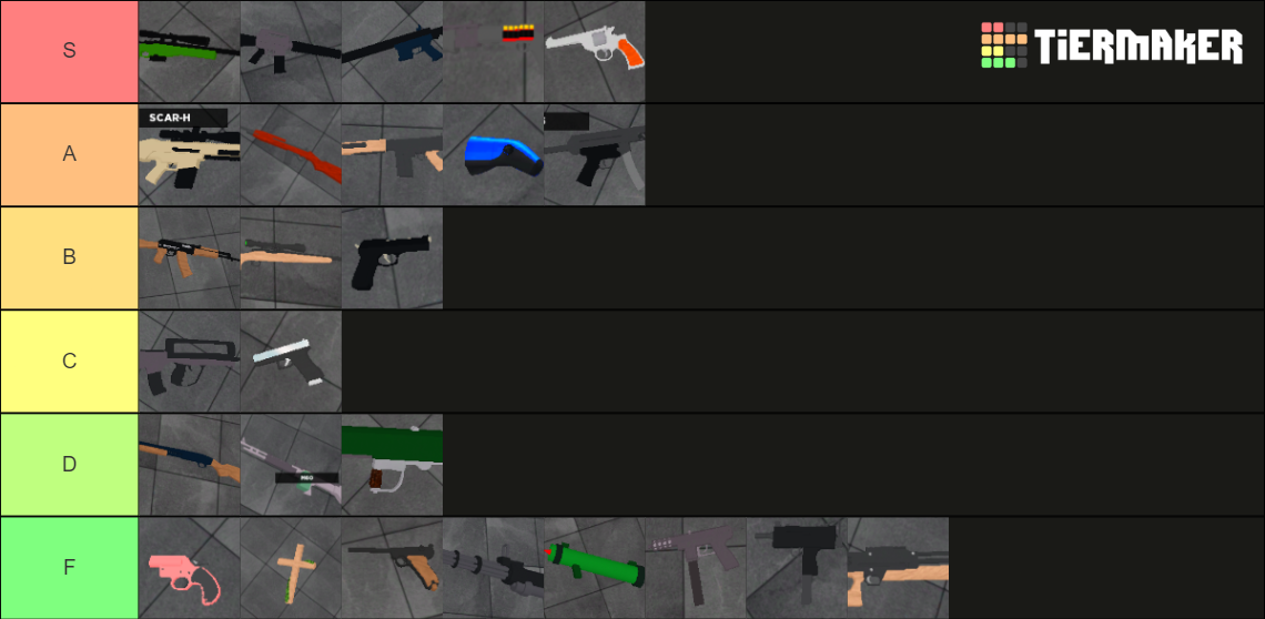 Life in prison gun tierlist Tier List (Community Rankings) - TierMaker