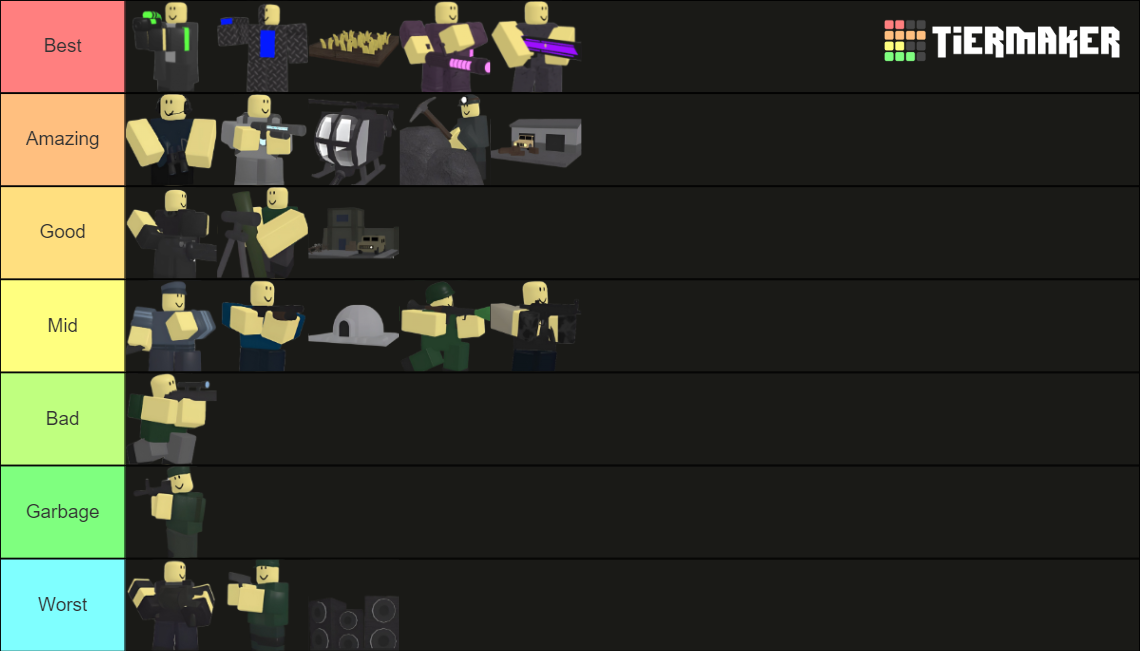 Base Tower Defense Roblox Tier List (Community Rankings) - TierMaker