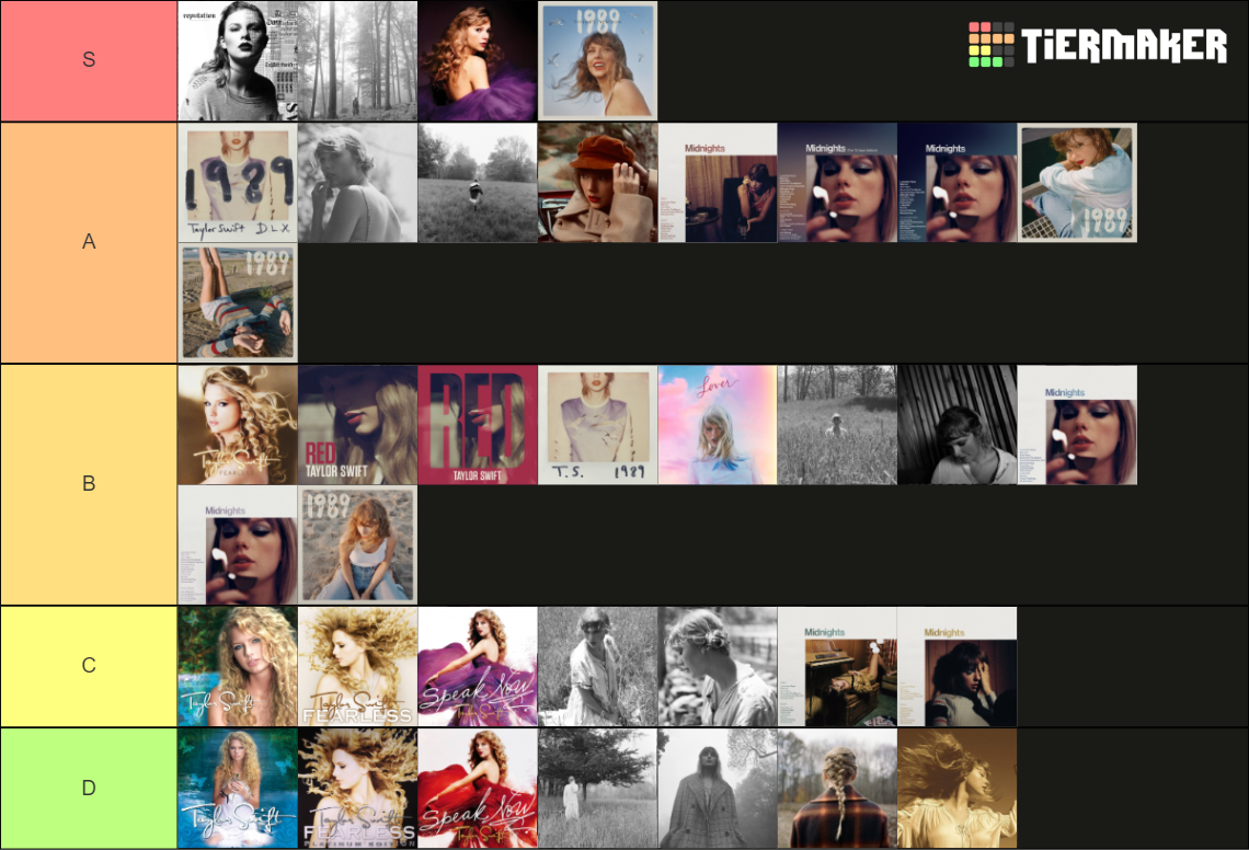Taylor Swift Album Cover Photos Ranked (Debut - 1989TV) Tier List ...