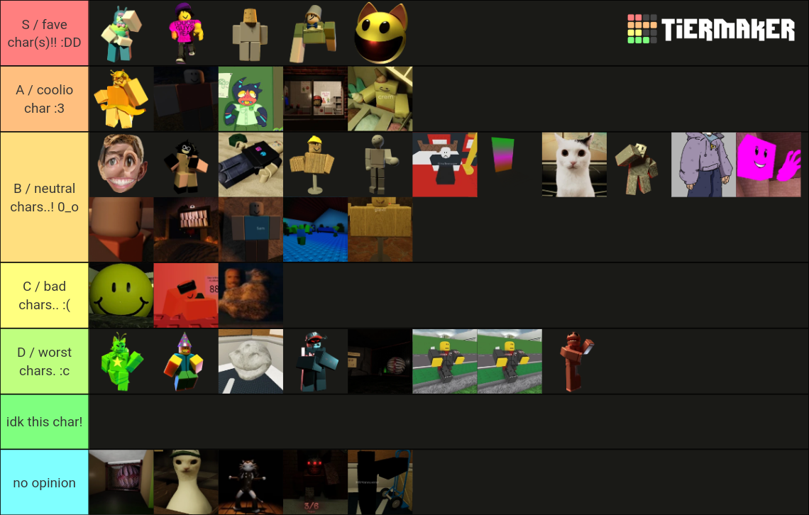 Regretevator Characters/Npc Tierlist Tier List (Community Rankings ...