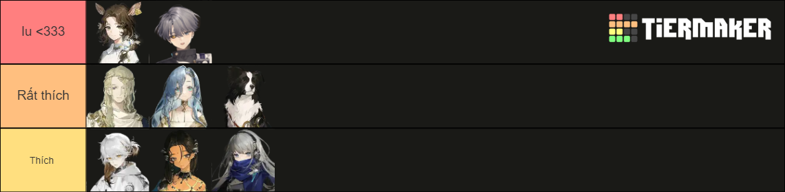 Favourite Reverse:1999 Character Tier List (Community Rankings) - TierMaker