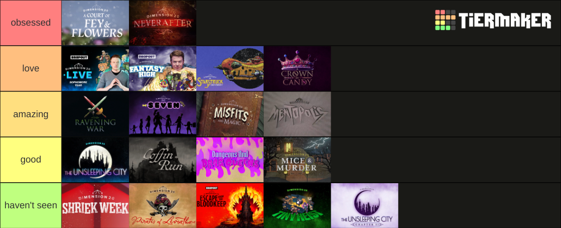 Dimension 20 (Season 1-19) Tier List (Community Rankings) - TierMaker