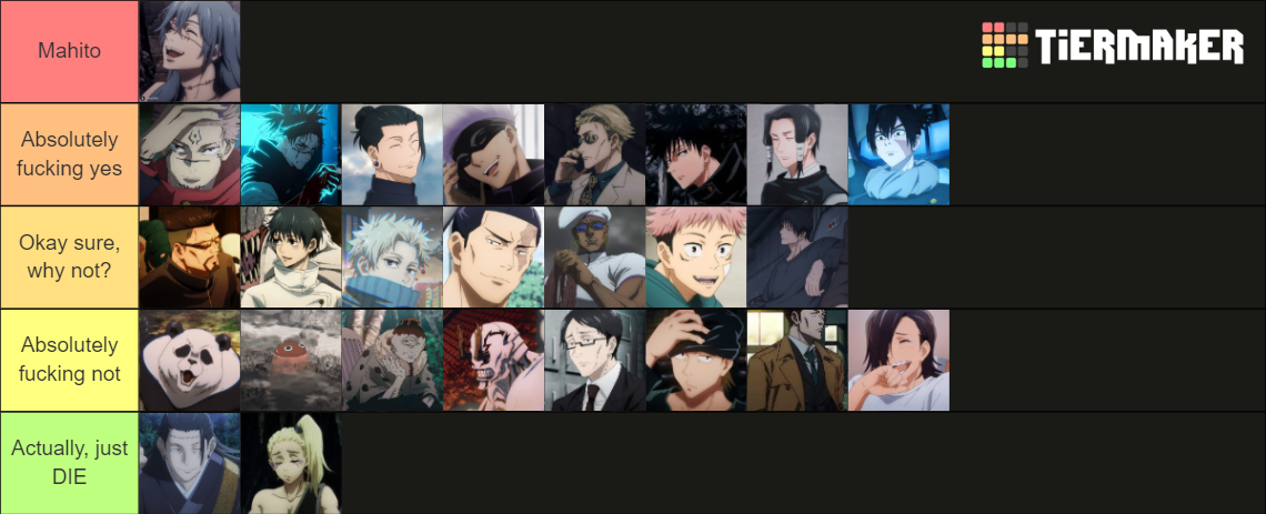 JJK Men Simp List Tier List (Community Rankings) - TierMaker