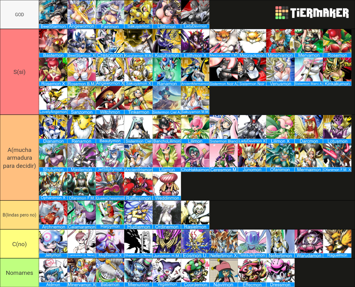 Complete Female Digimon Tier List (Community Rankings) - TierMaker