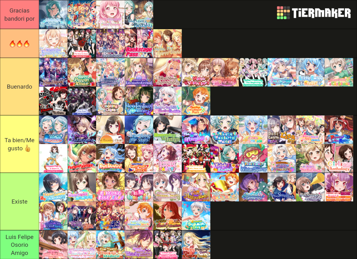 Bandori/Bang Dream! Events Tier List (Community Rankings) - TierMaker