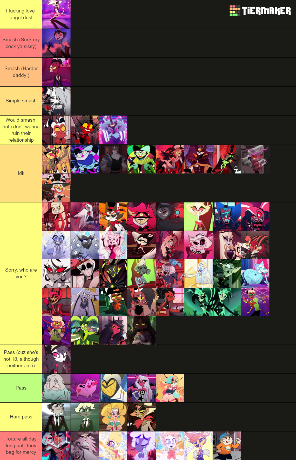 Hazbin Hotel + Helluva Boss Characters Tier List (Community Rankings ...