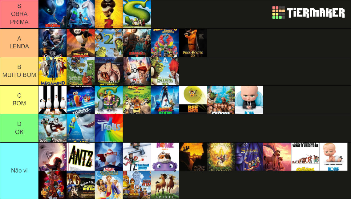 Dreamworks Tier List (Community Rankings) - TierMaker