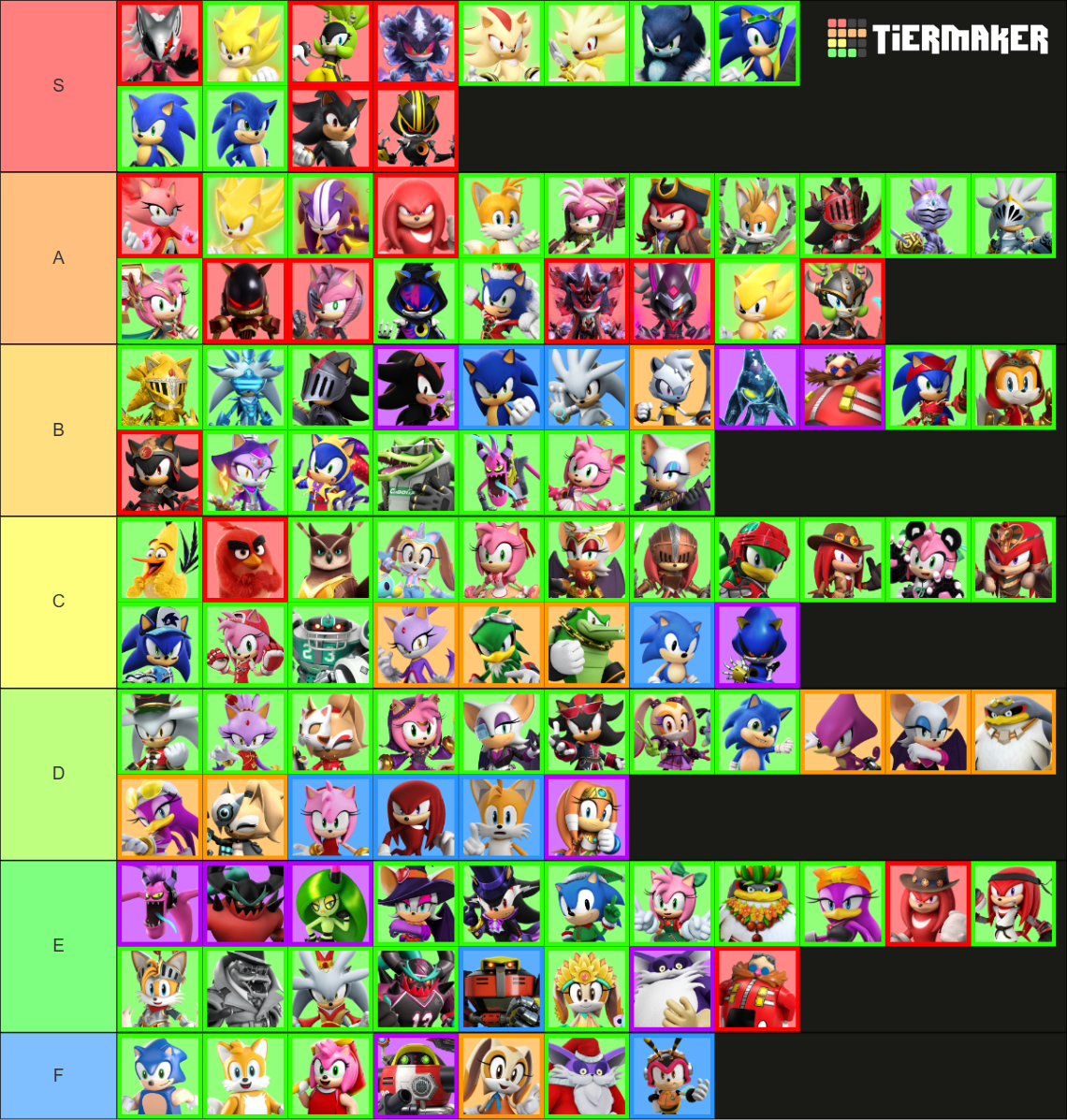 Sonic Forces Speed Battle Characters Tier List (Community Rankings ...