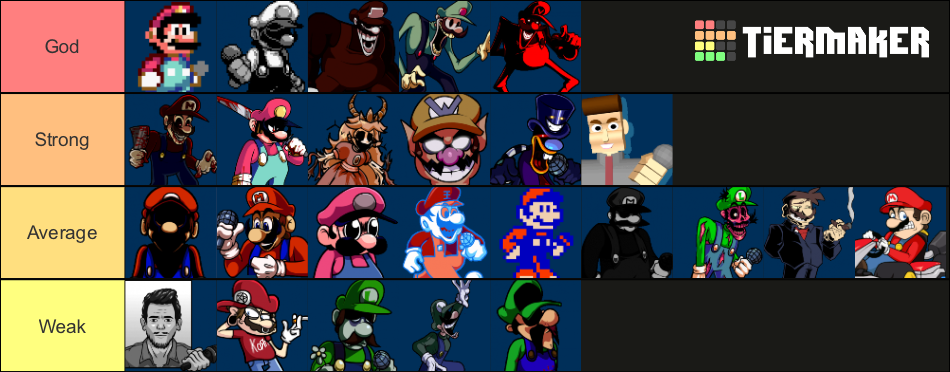 Mario's Madness v2 Characters TierMaker Tier List (Community Rankings ...