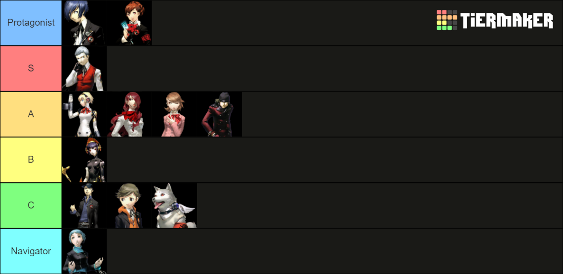 Persona 3 Tier List (Community Rankings) - TierMaker