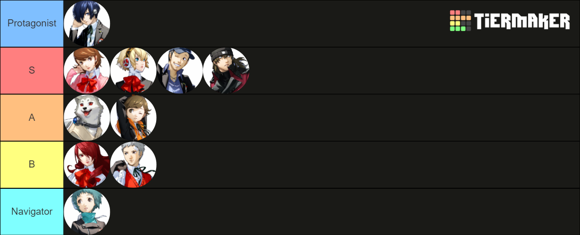 Persona 3 Reload Party Members Tier List (Community Rankings) - TierMaker