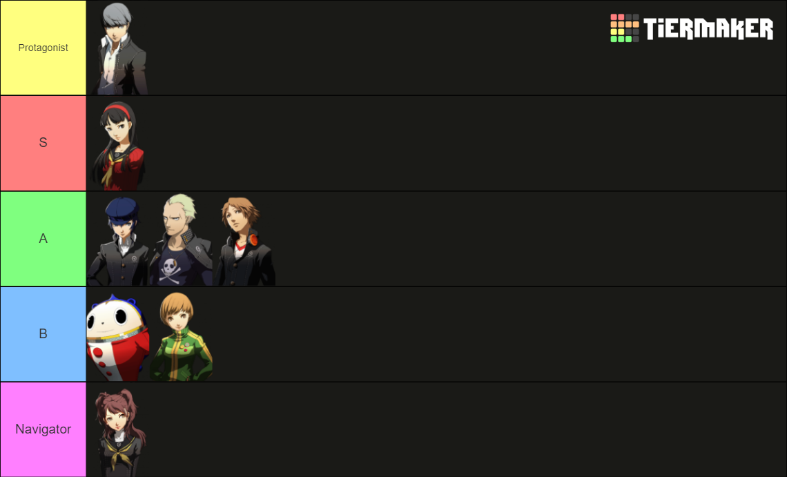 Persona 4 Golden Characters Tier List (Community Rankings) - TierMaker