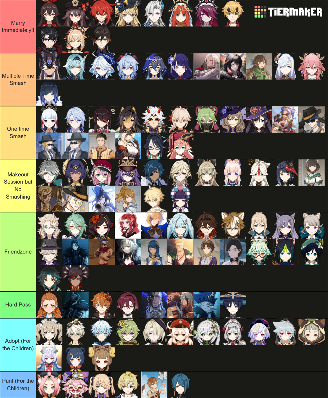 Genshin Impact Smash Or Pass Tier List Community Rankings Tiermaker