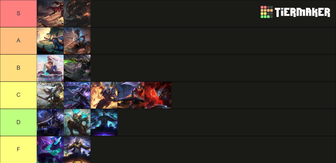 Yasuo skins 2024 (including foreseen) Tier List (Community Rankings ...