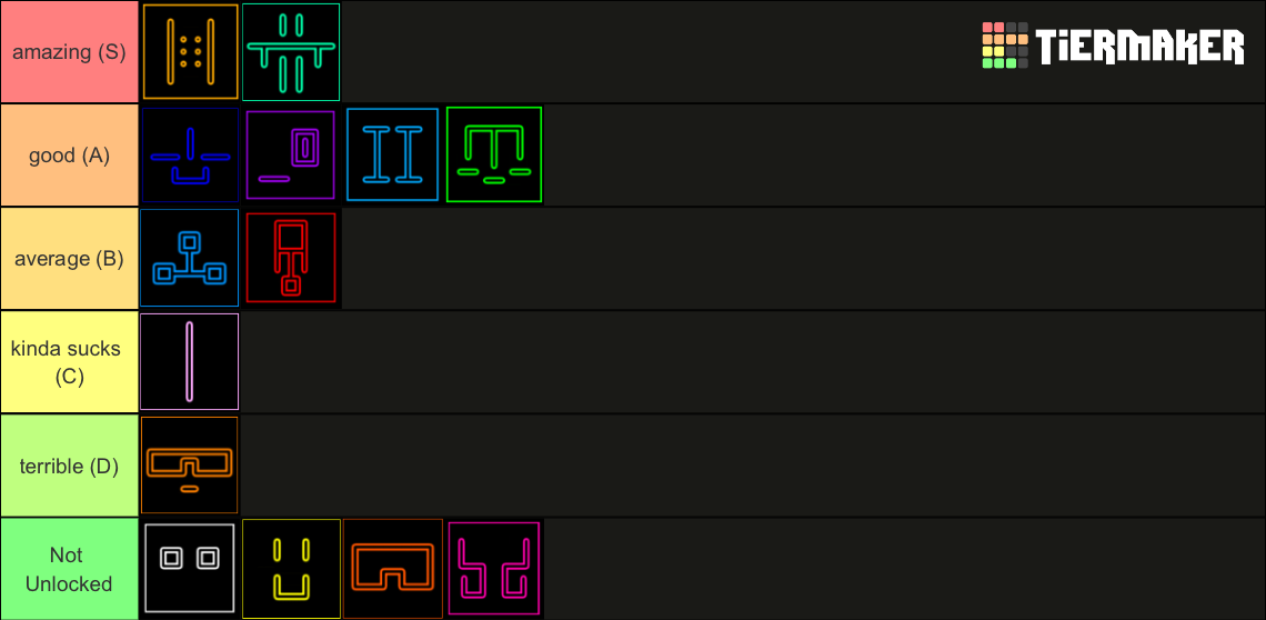 Hours Hosts Tier List (Community Rankings) - TierMaker