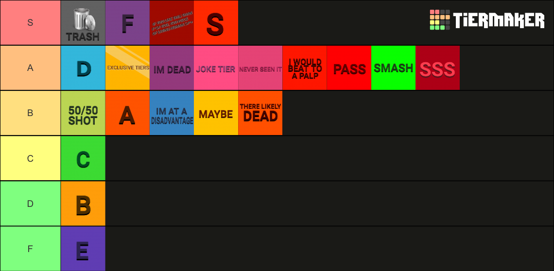 The Teir Teir list Tier List (Community Rankings) - TierMaker