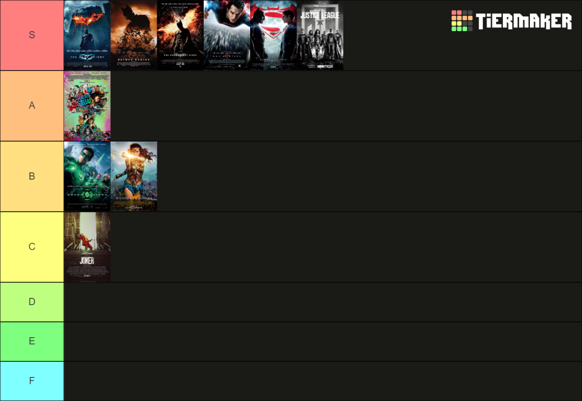 Recent DC Tier Lists - TierMaker