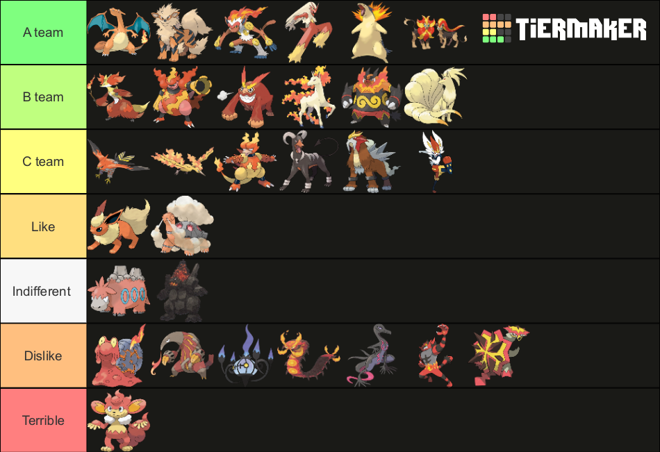 All Fire Type Pokemon Tier List (Community Rankings) - TierMaker
