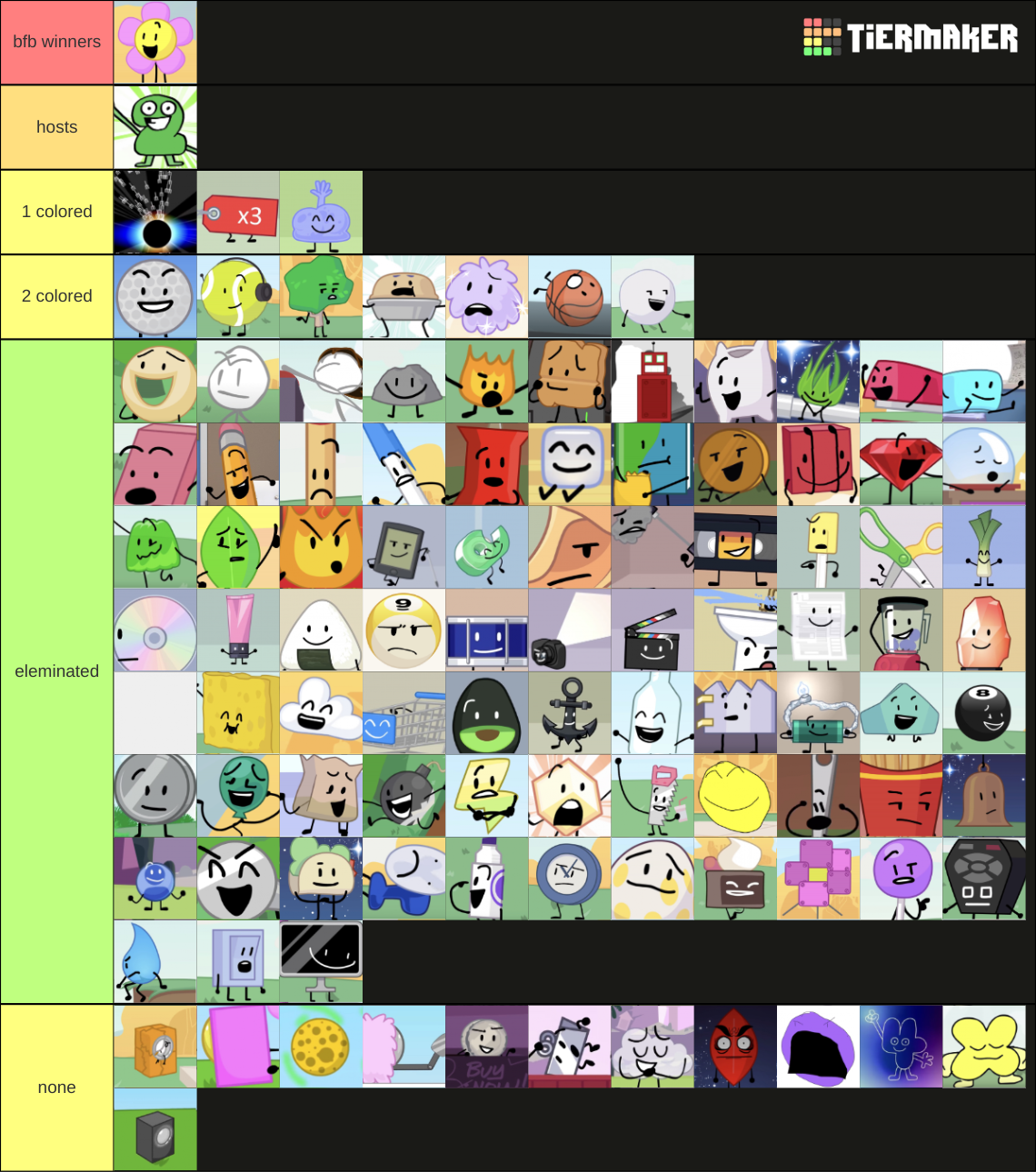 BFDI/BFB/TPOT Characters Tier List (Community Rankings) - TierMaker