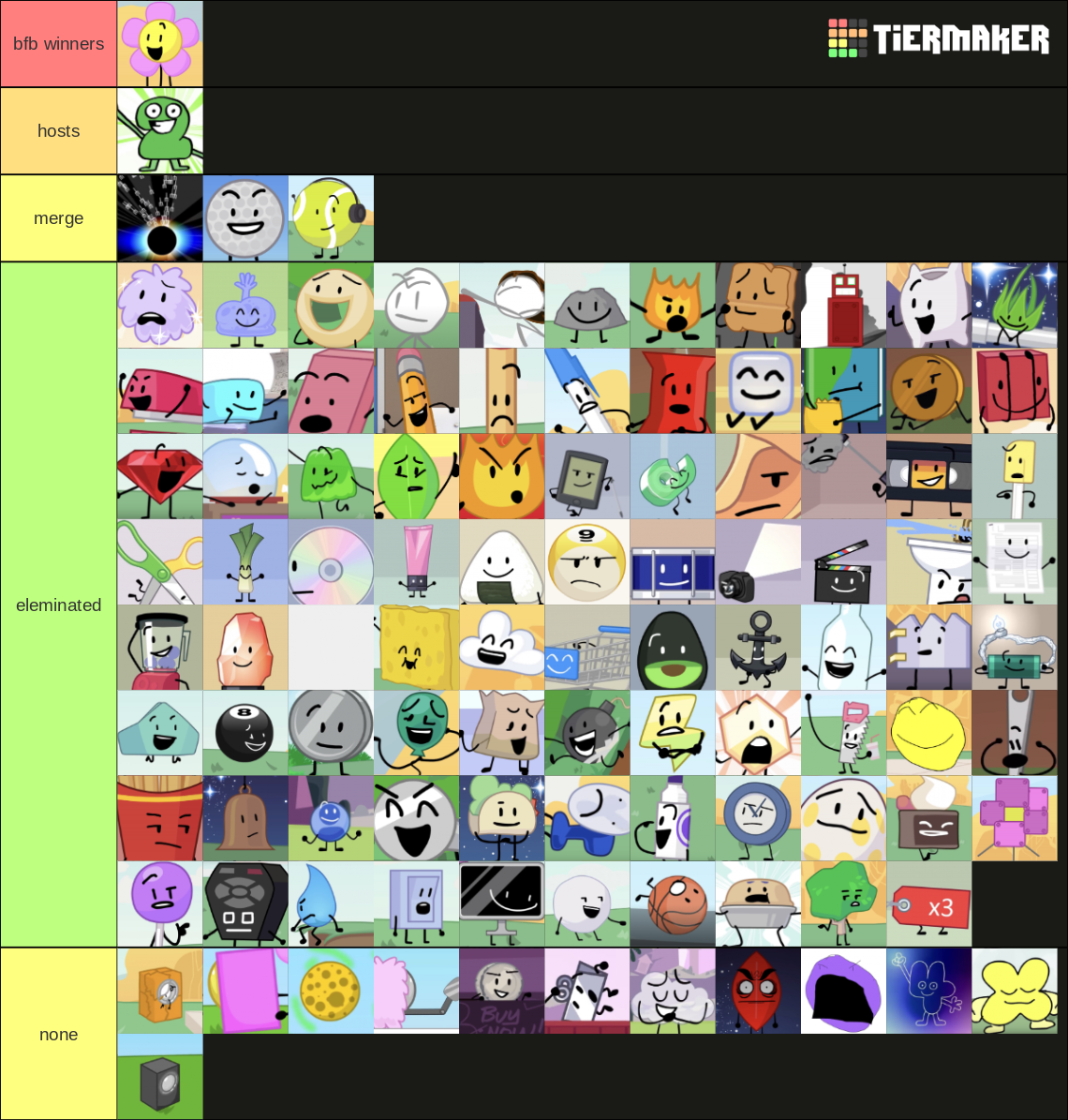 BFDI/BFB/TPOT Characters Tier List (Community Rankings) - TierMaker