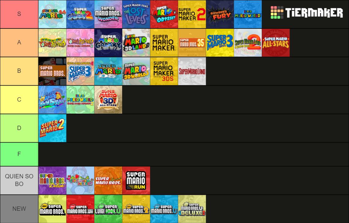 Ultimate Mainline Super Mario Games Tier List (Community Rankings ...