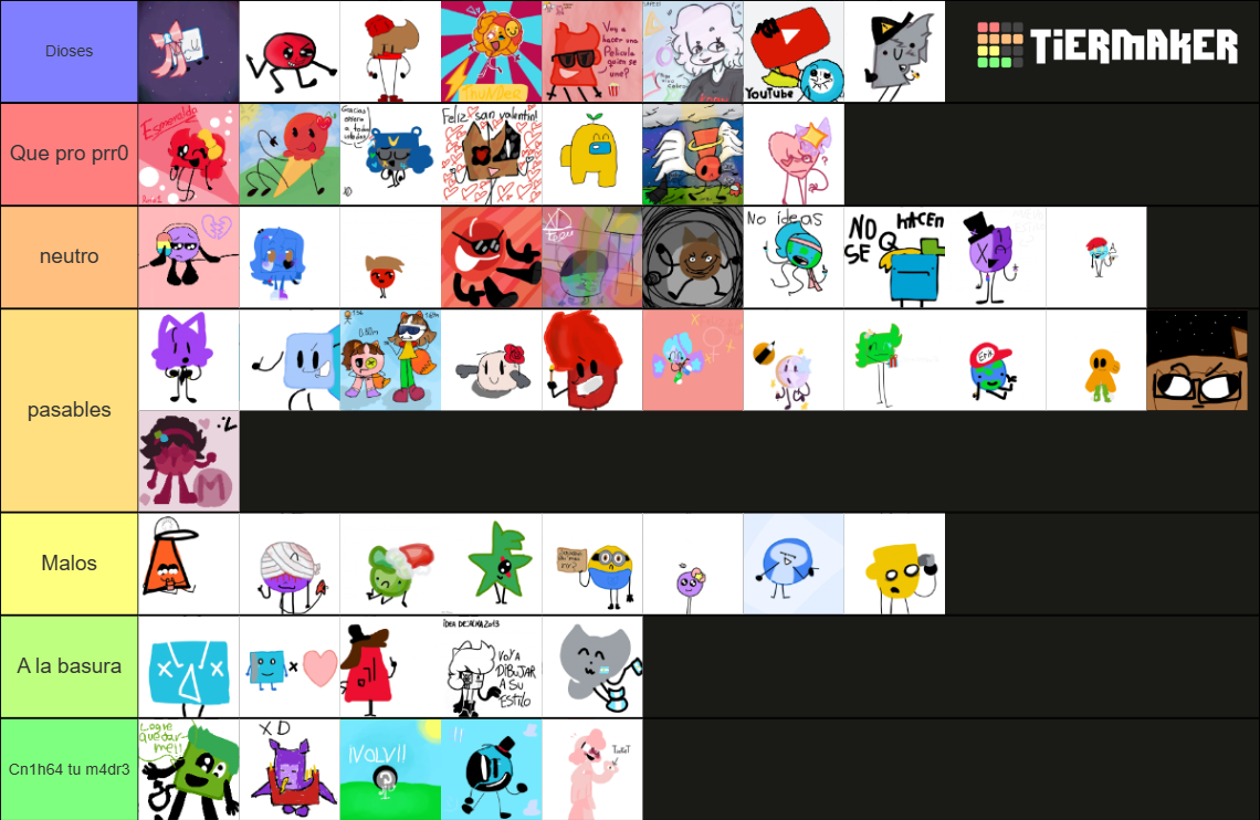 app de dibujo Tier List (Community Rankings) - TierMaker