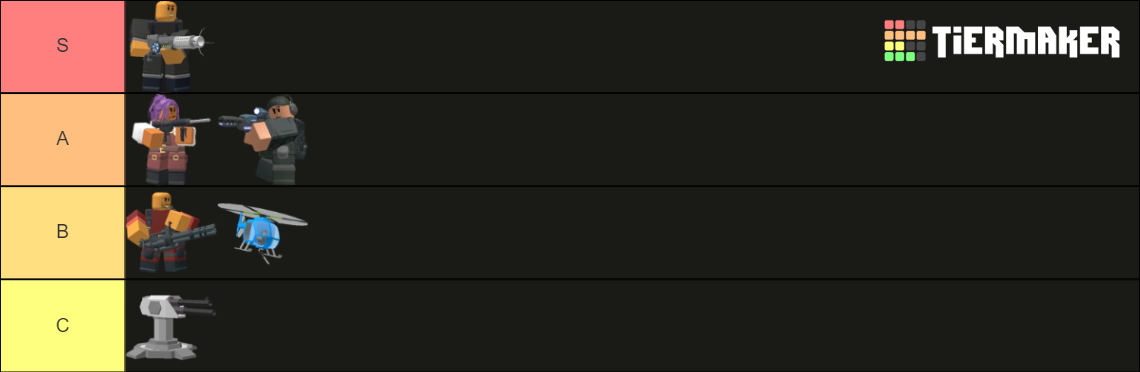 Tower Defense Simulator Towers (2024) Tier List (Community Rankings ...