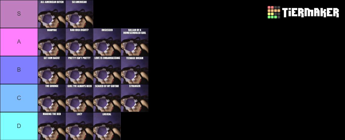 Olivia Rodrigo's GUTS (Spilled) Deluxe Album Ranking Tier List ...