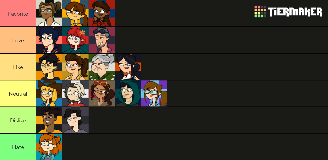 Disventure Camp All Characters Tier List (Community Rankings) - TierMaker