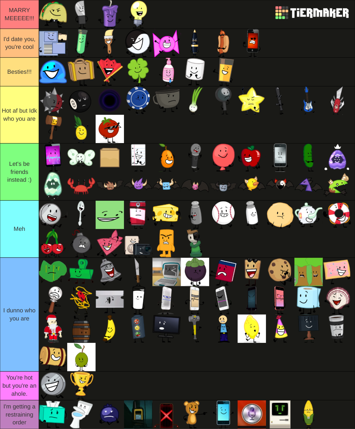 Inanimate Insanity ALL CHARACTERS (II, II2, III, FFF) Tier List ...