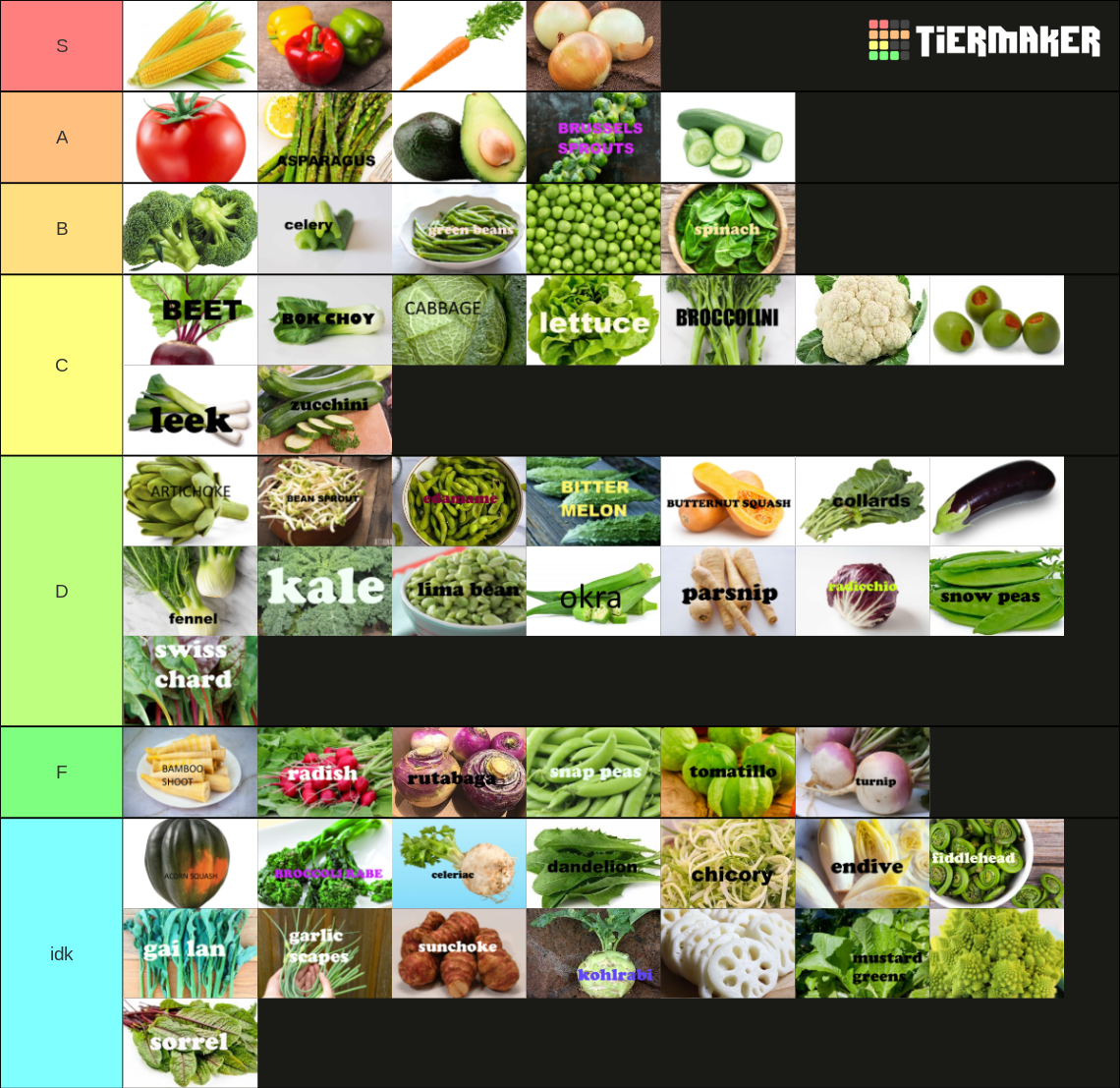 Best Vegetables Comprehensive Tier List (Community Rankings) - TierMaker