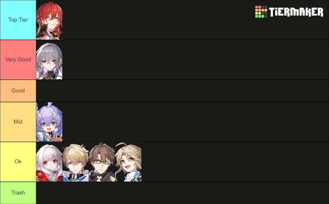 HSR Ranking System Tier List (Community Rankings) - TierMaker