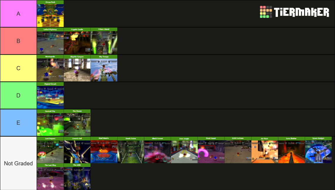 Shadow the Hedgehog Stage Tier List (Community Rankings) - TierMaker