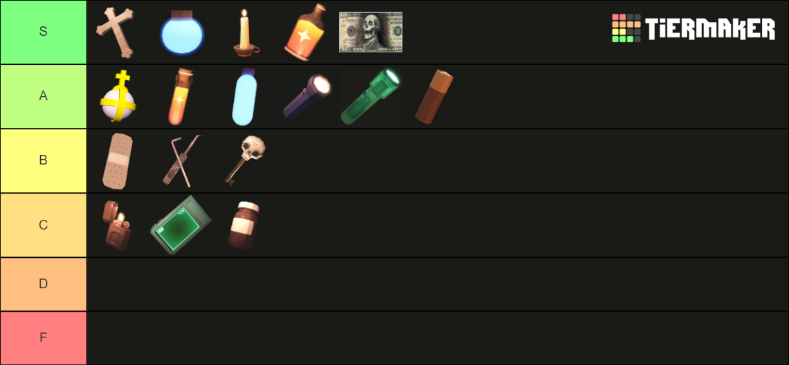 Doors Items (as of Retro Mode) Tier List (Community Rankings) - TierMaker