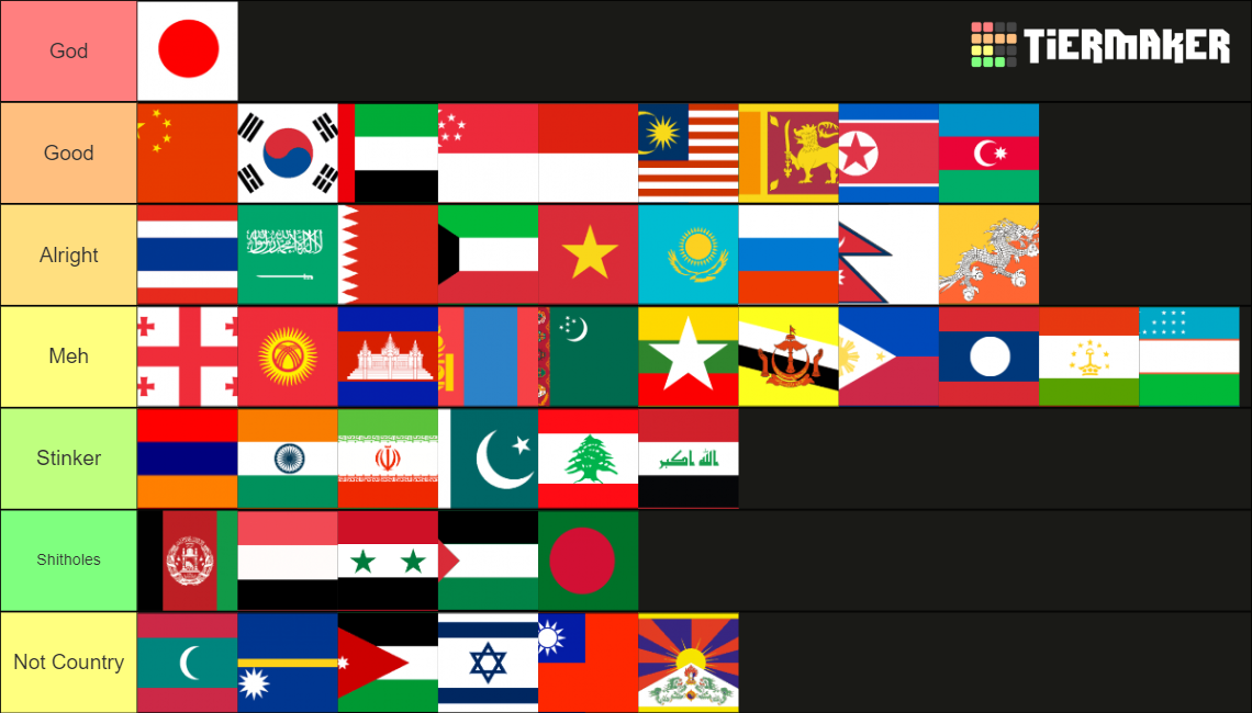 Asian Countries Tier List (Community Rankings) - TierMaker