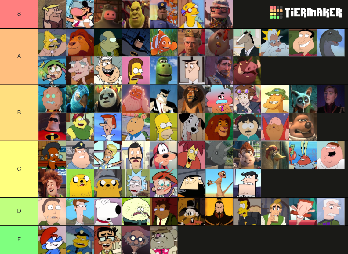Cartoon Fathers (+200) Tier List (Community Rankings) - TierMaker