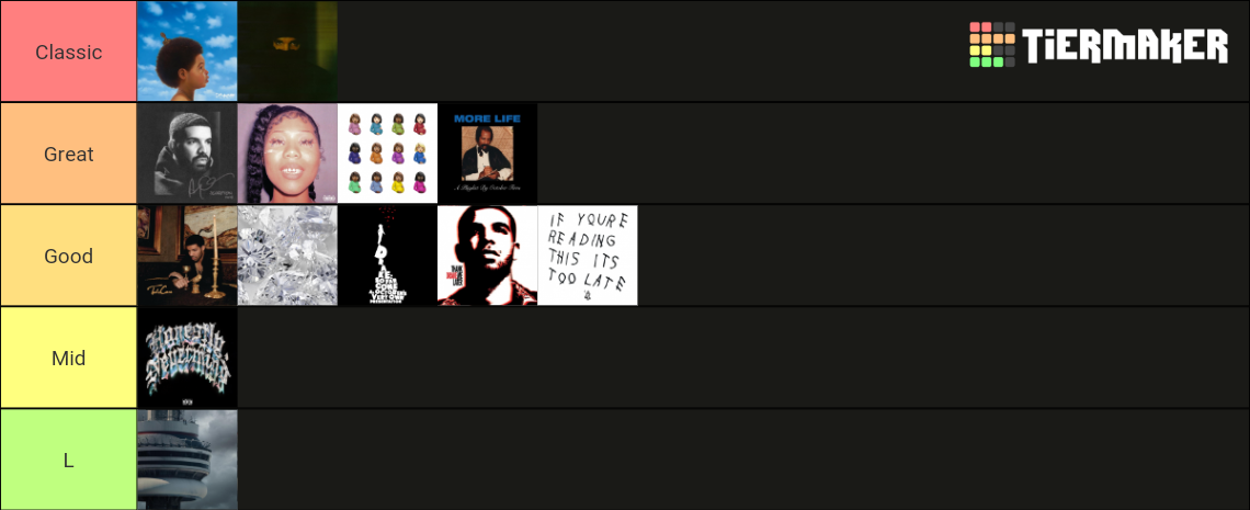 Drake Albums / Mixtapes (Updated for 'Her Loss') Tier List (Community ...