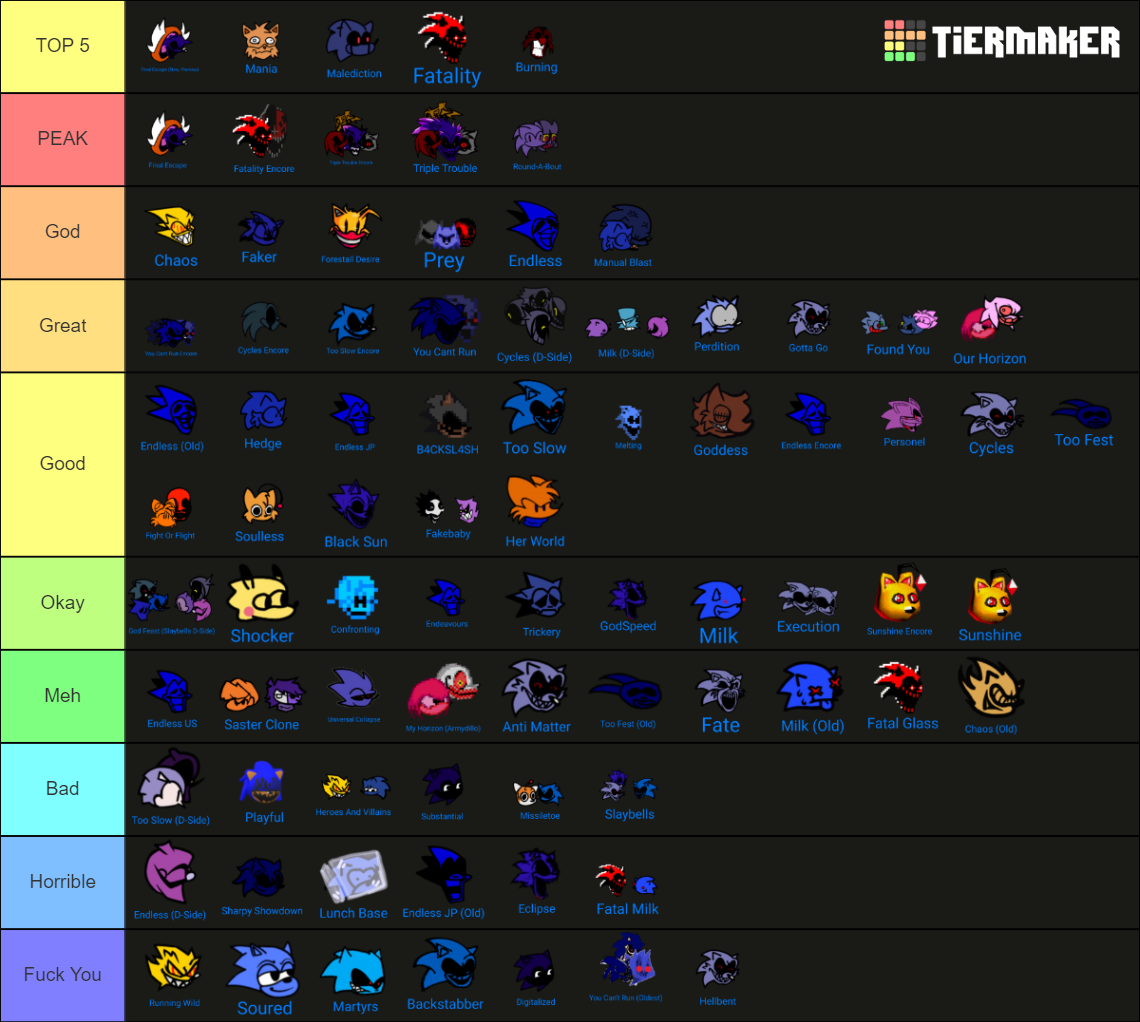 ALL sonic.exe fnf songs + extras Tier List (Community Rankings) - TierMaker
