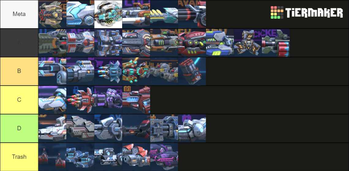 Mech Arena weapons rated by TheSentry and A_LoweCutTop Tier List (Community Rankings) - TierMaker