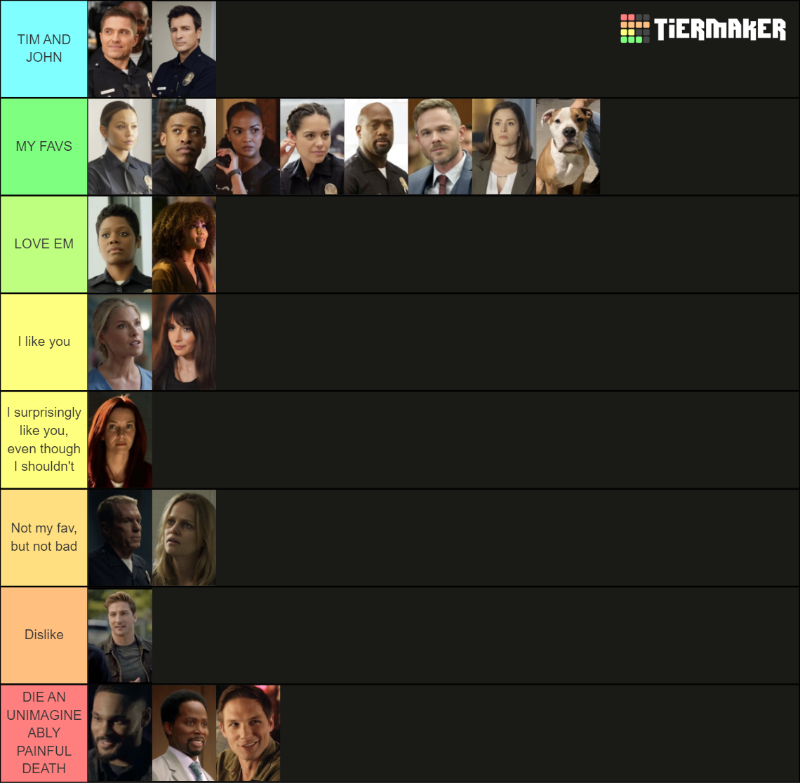 the rookie characters Tier List (Community Rankings) - TierMaker