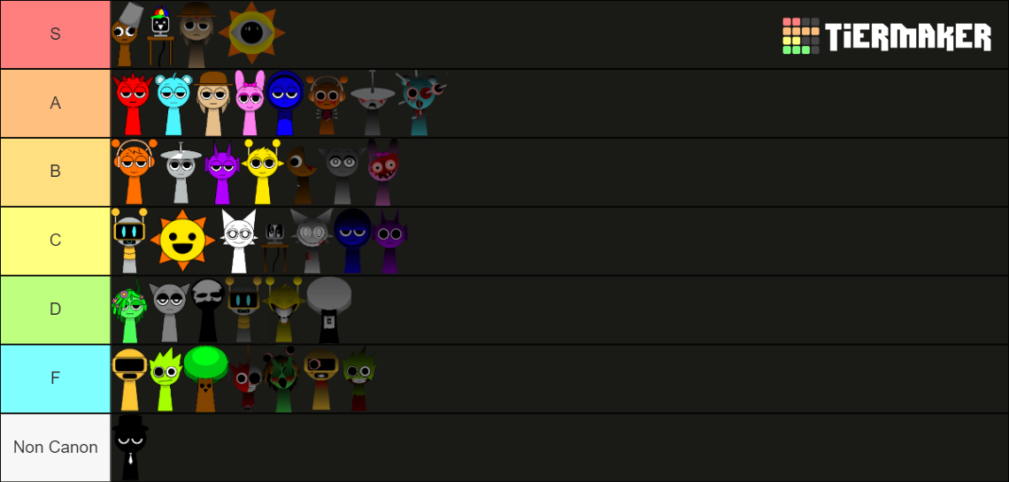 Sprunki Tier List (Community Rankings) - TierMaker