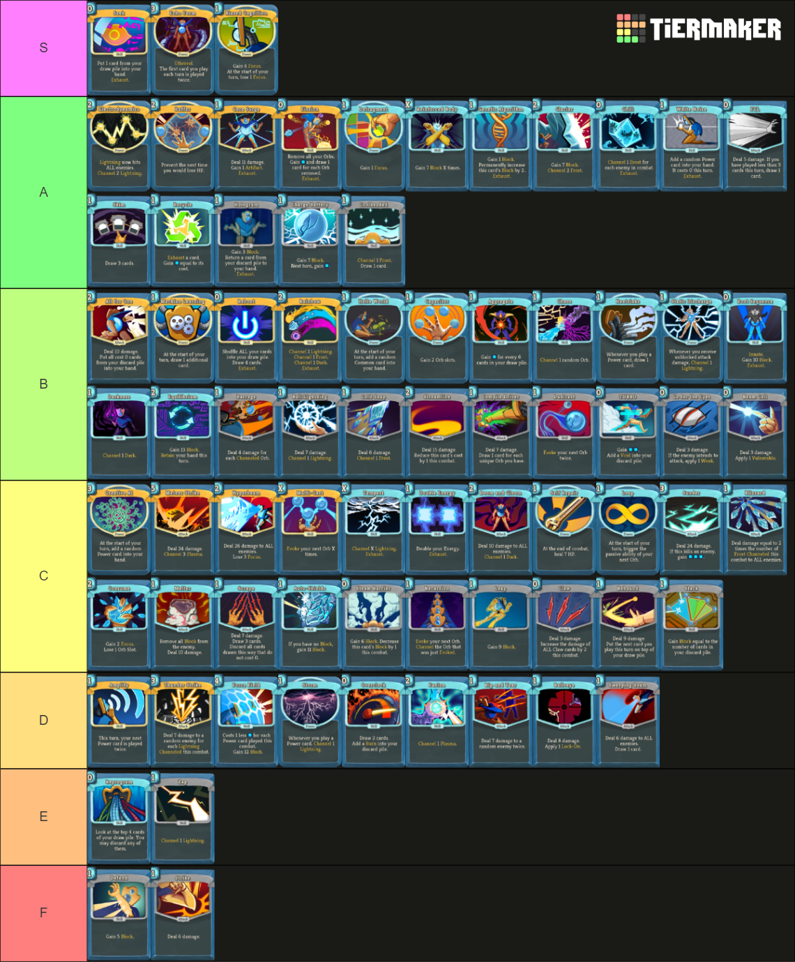 Slay the Spire Defect Cards Tier List (Community Rankings) - TierMaker