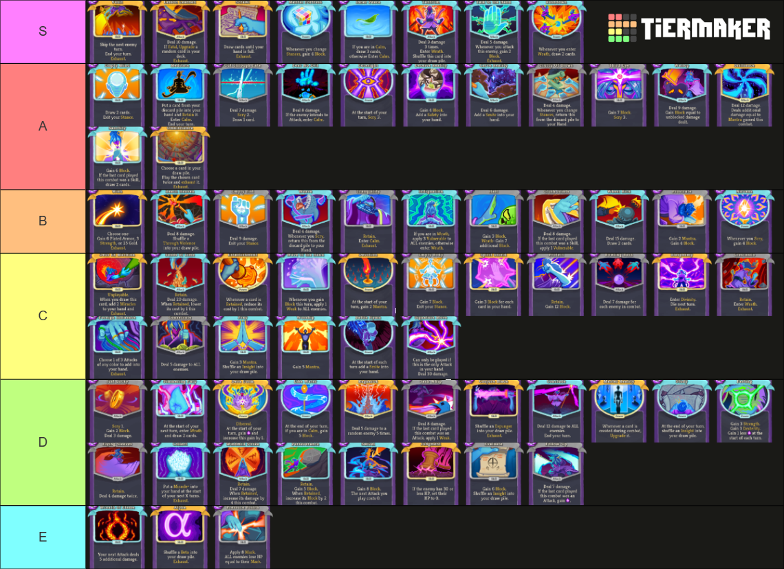 Watcher Cards (Slay The Spire) Tier List (Community Rankings) - TierMaker