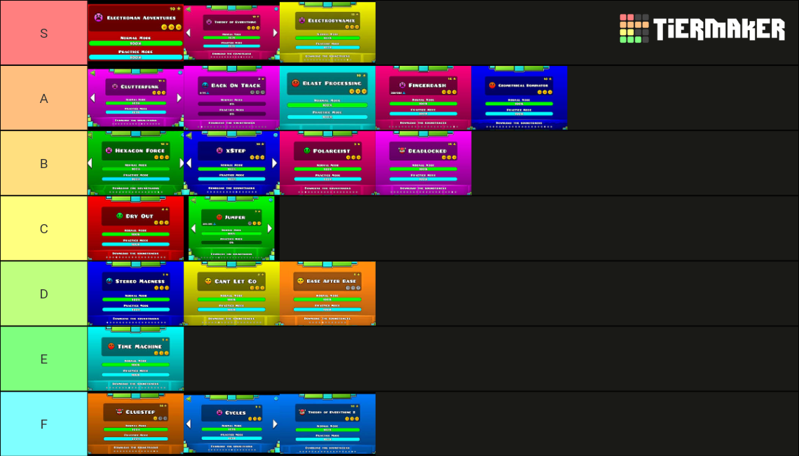Geometry Dash (GD) Levels Tier List (Community Rankings) - TierMaker